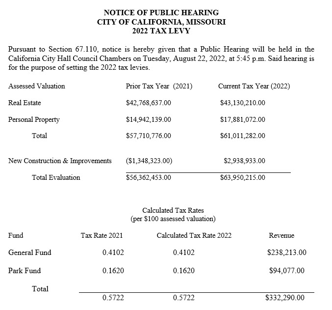 City of California – City of California, Missouri